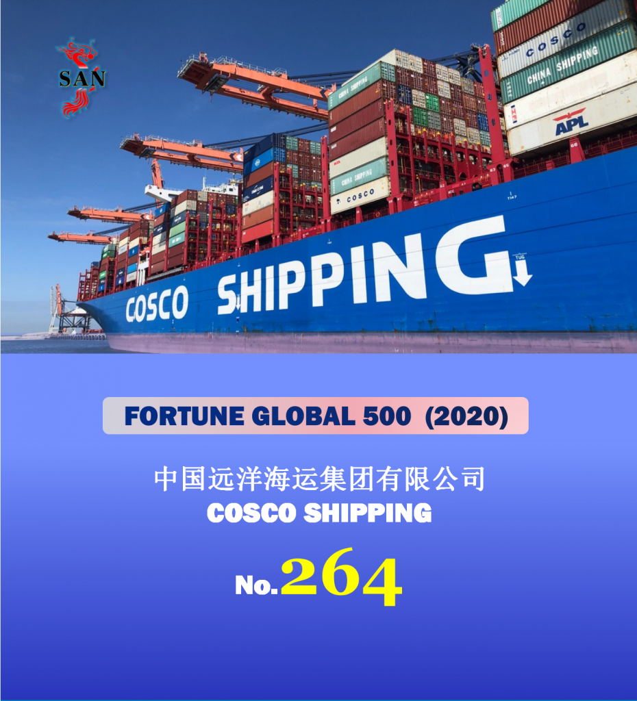 Fortune Global 500–COSCO,congratulations！ – San Logistics Limited
