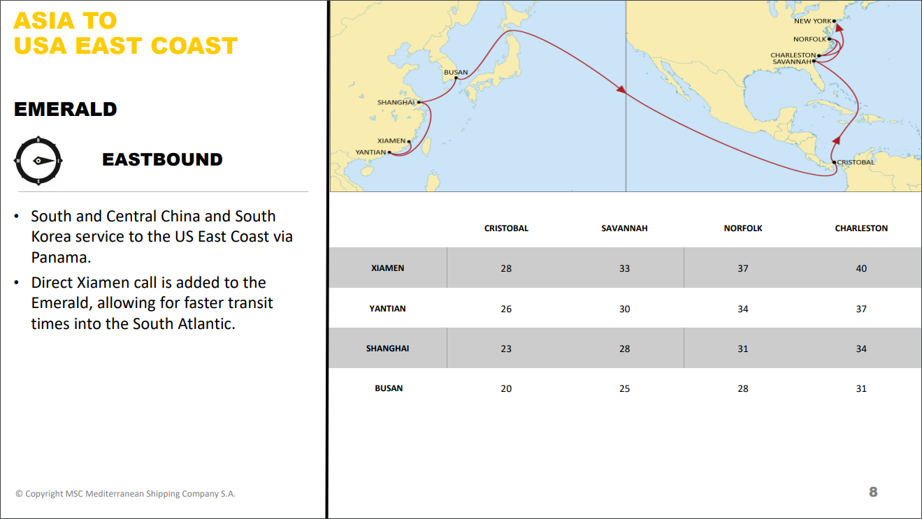 EMERALD- MSC – San Logistics Limited