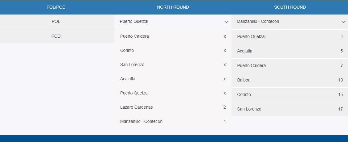 【COSCO WCCA notice】 – San Logistics Limited