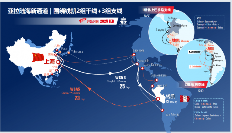 “Asia-Pacific Land-Sea Corridor Shipping Network: Connecting Asia to ...